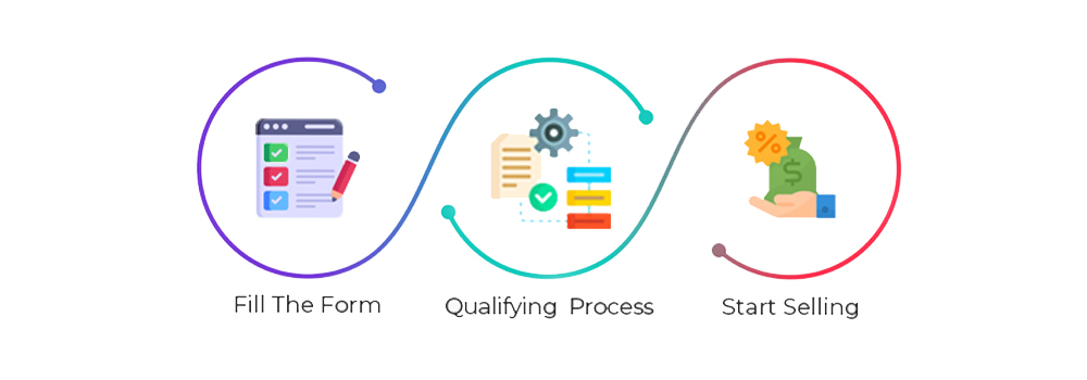 Become a Partner – Sajni